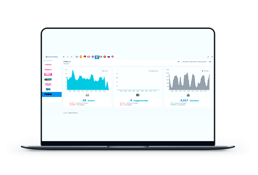 UX/UI LEGO Portafolio Famosa DashBoard – APP